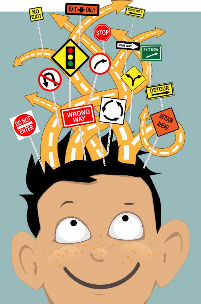 ADHD Expressed Your Child s Journey